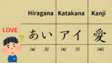 Overview of Japan: Geography, Population, Economy, and Culture